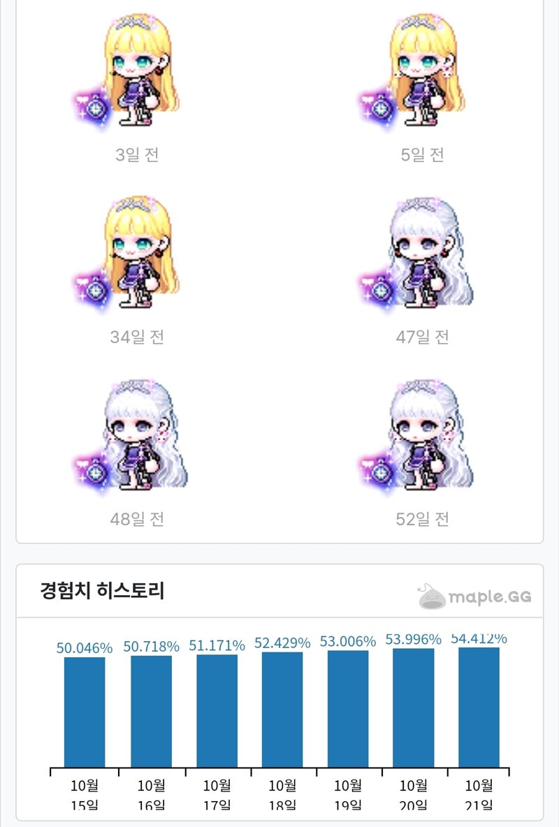 메이플스토리 인벤 걍 겜안분들은 직업 성능 타령하면 안됨 메이플스토리 인벤 마법사 직업게시판