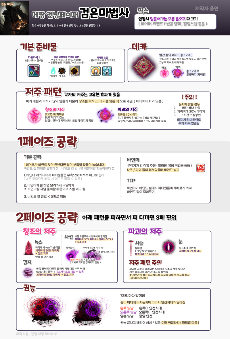 메이플스토리 인벤 메이플 보스 컨닝페이퍼 검은마법사 컨닝페이퍼 메이플스토리 인벤 팁과노하우 게시판