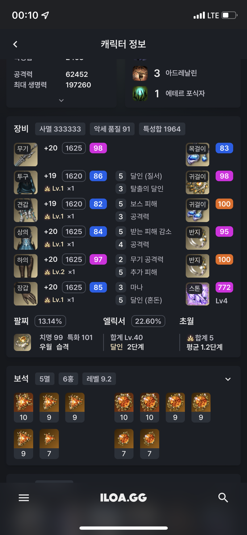 로스트아크 인벤 버스트 설소트리하고 하칸갔는데 개불쾌해 로스트아크 인벤 블레이드 게시판