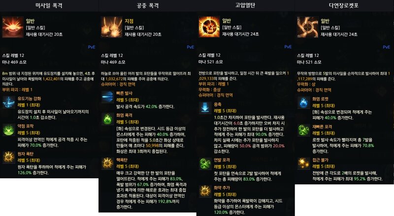 로스트아크 인벤 화력 강화 개선 재업 로스트아크 인벤 블래스터 게시판