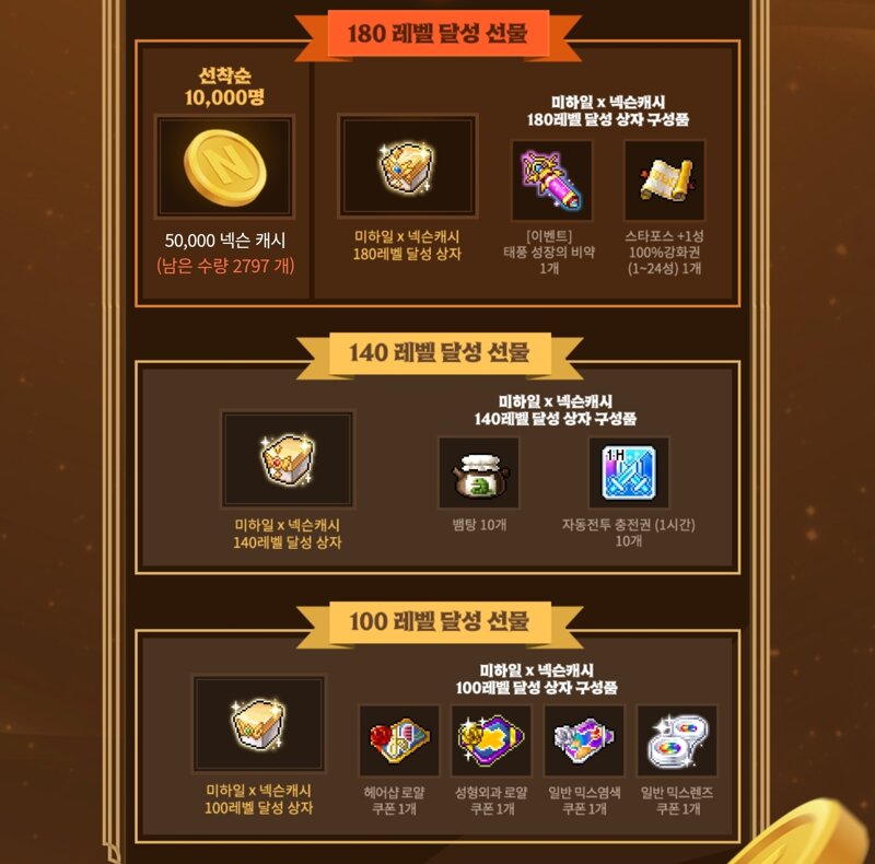 메이플스토리 인벤 메엠 남은 수량 2800개 메이플스토리 인벤 자유게시판