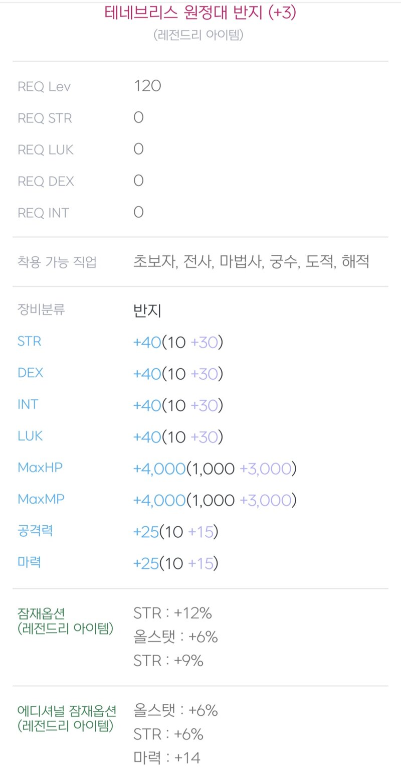 메이플스토리 인벤 4개의 이벤트링 메이플스토리 인벤 자유게시판