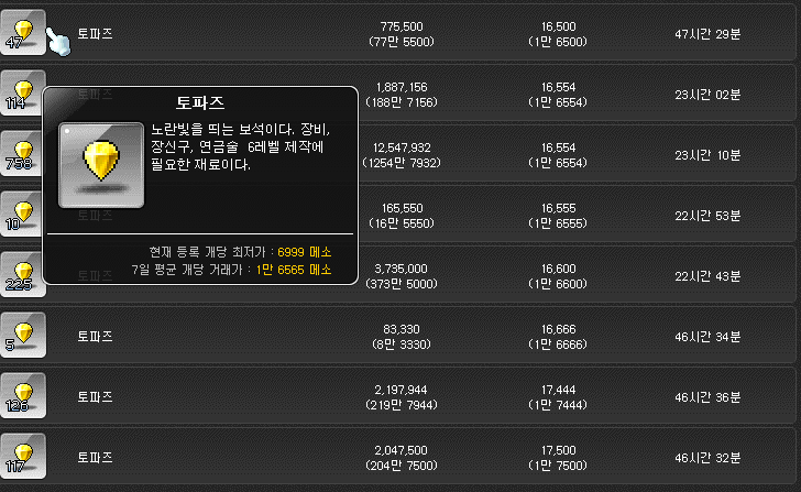 메이플스토리 인벤 노작 도미를 싸게 마련해 보자 메이플스토리 인벤 팁과노하우 게시판