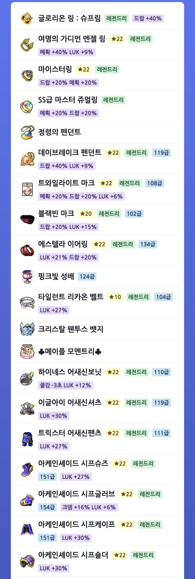 메이플스토리 인벤 사냥셋팅 ㅁㅊㅌ 메이플스토리 인벤 리부트 게시판