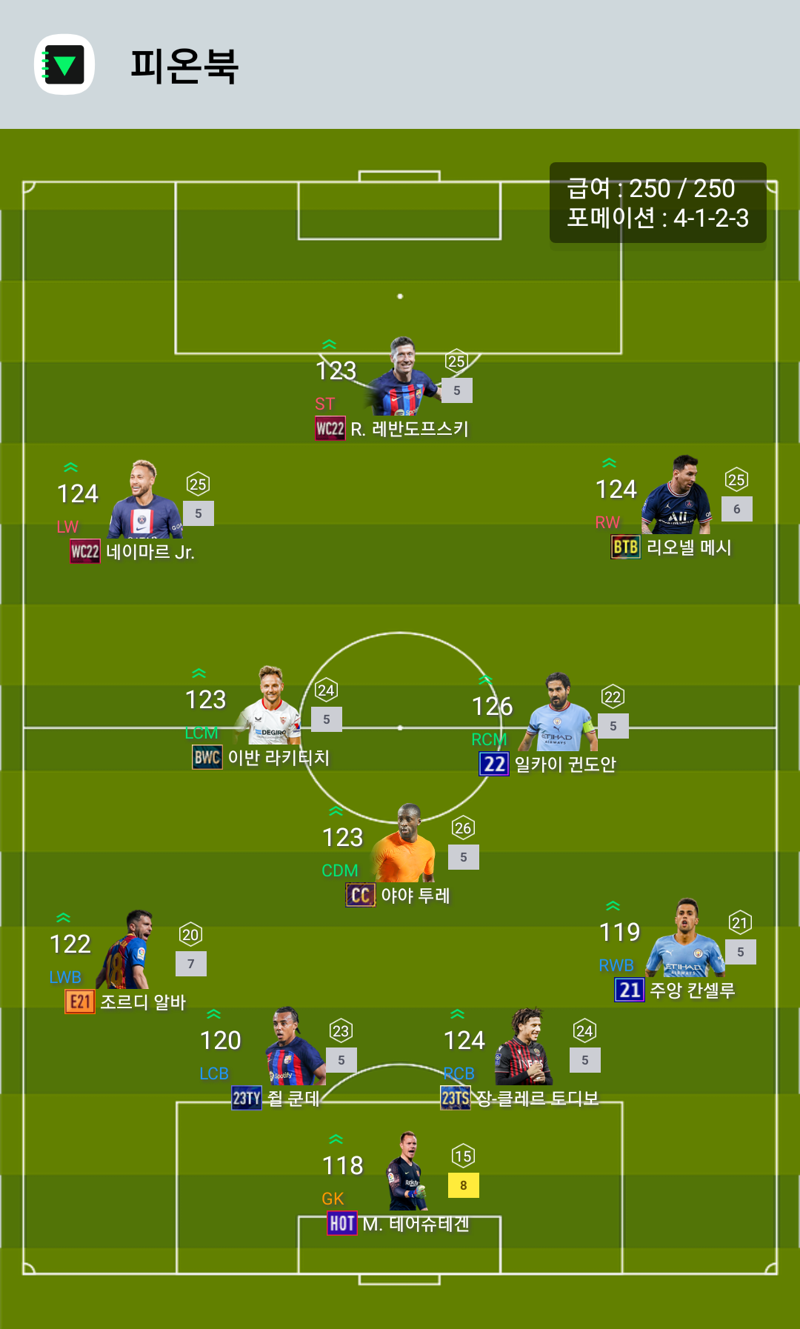 Fc 온라인 인벤 바르샤 보강 더 할데 있을까요 Fc 온라인 인벤 자유게시판