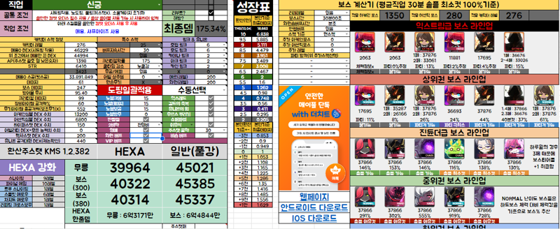 메이플스토리 인벤 재재업 듄켈카엔슬 잡고 검밑솔기념 환산 보스클탐 정리 메이플스토리 인벤 궁수 직업게시판