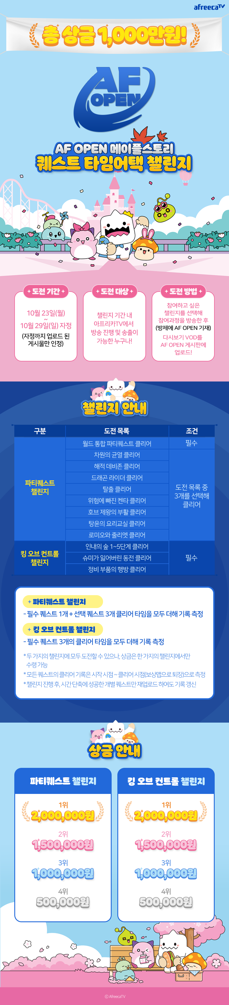 Afopen 메이플스토리 퀘스트 타임어택 챌린지 볼텍스 게이밍