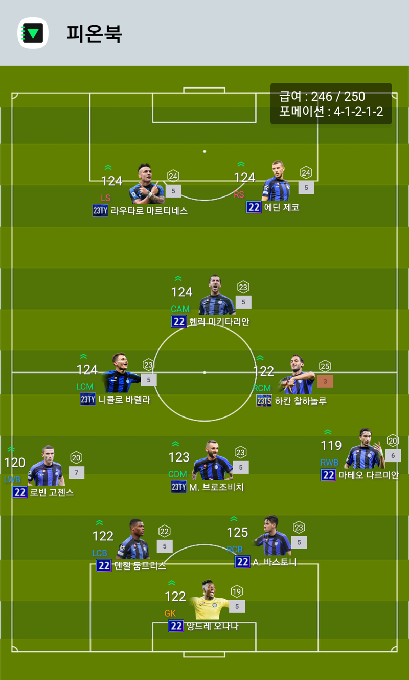 Fc 온라인 인벤 유벤투스 Vs 인테르 Fc 온라인 인벤 자유게시판