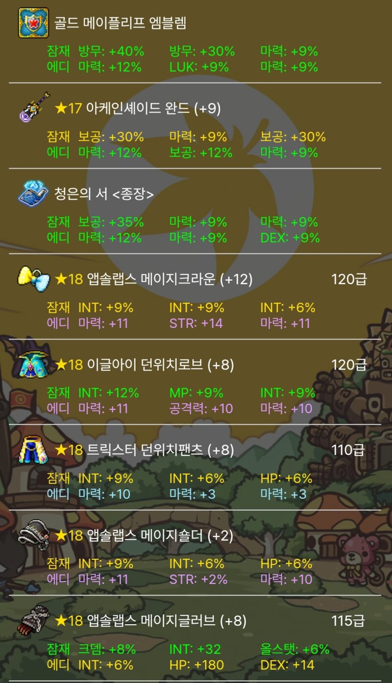메이플스토리 인벤 여기서 이제 뭐 살까 메이플스토리 인벤 자유게시판