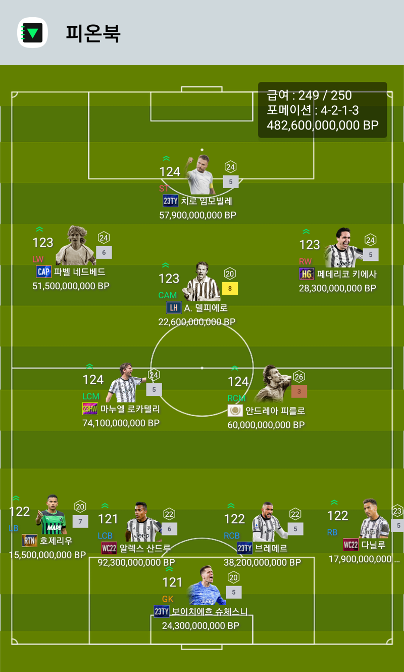 Fc 온라인 인벤 유벤투스 Vs 인테르 Fc 온라인 인벤 자유게시판