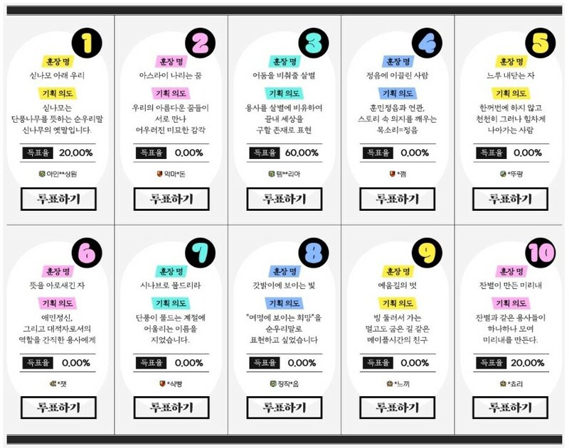 메이플스토리 인벤 한글날 장원 급제 수상 결과 메이플스토리 인벤 자유게시판
