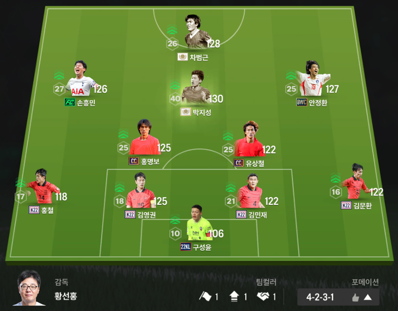 Fc 온라인 인벤 교불 교환권 하나만 더줘봐 Fc 온라인 인벤 자유게시판