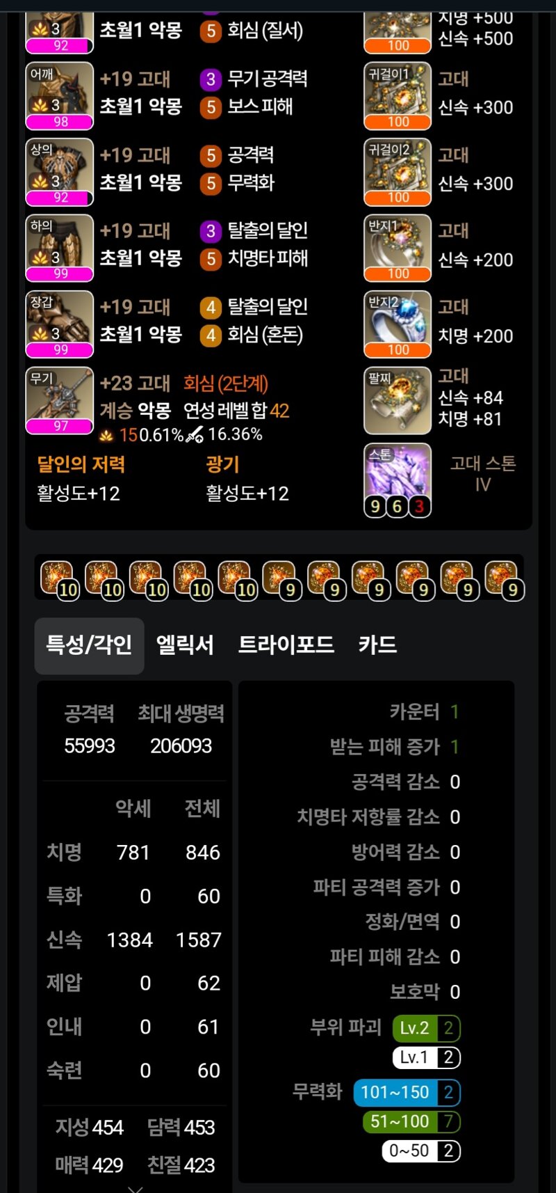 로스트아크 인벤 님들 이거 어떰 로스트아크 인벤 버서커 게시판