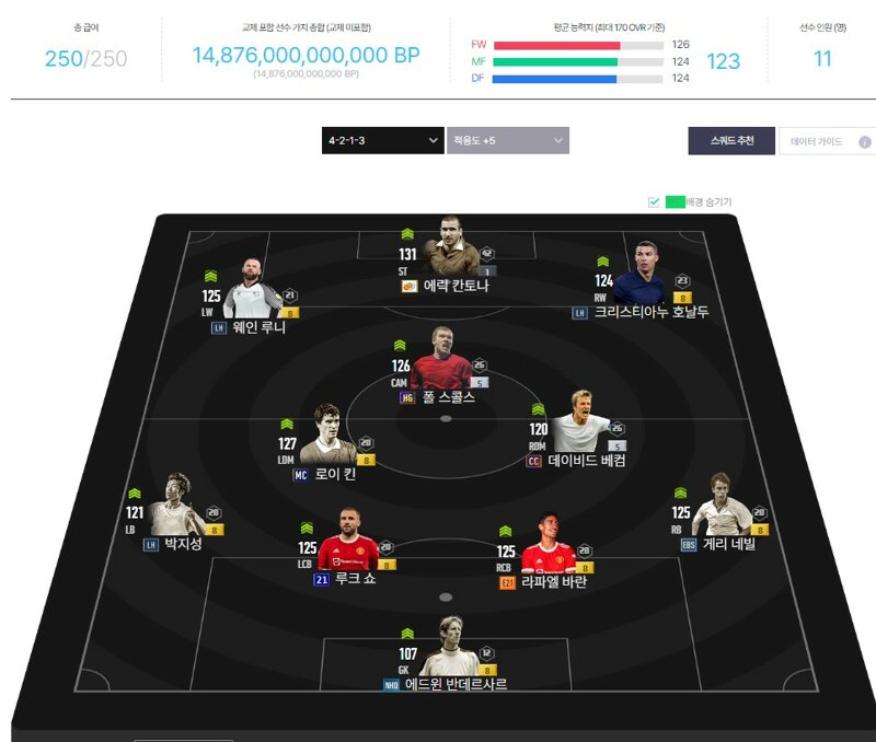 Fc 온라인 인벤 센백 제외 근본맨유 스쿼드 어떤가요 Fc 온라인 인벤 자유게시판