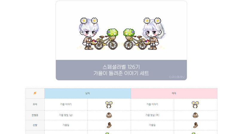 메이플스토리 인벤 그러고보니 이거 묻혔네 메이플스토리 인벤 자유게시판