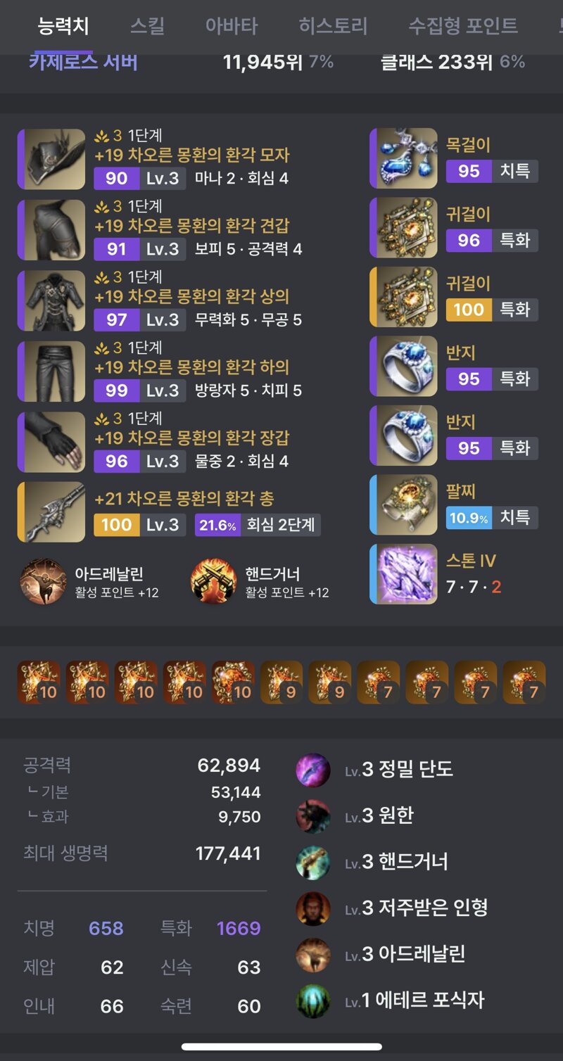 로스트아크 인벤 1621 핸건 2분 Dps 로스트아크 인벤 데빌헌터 게시판