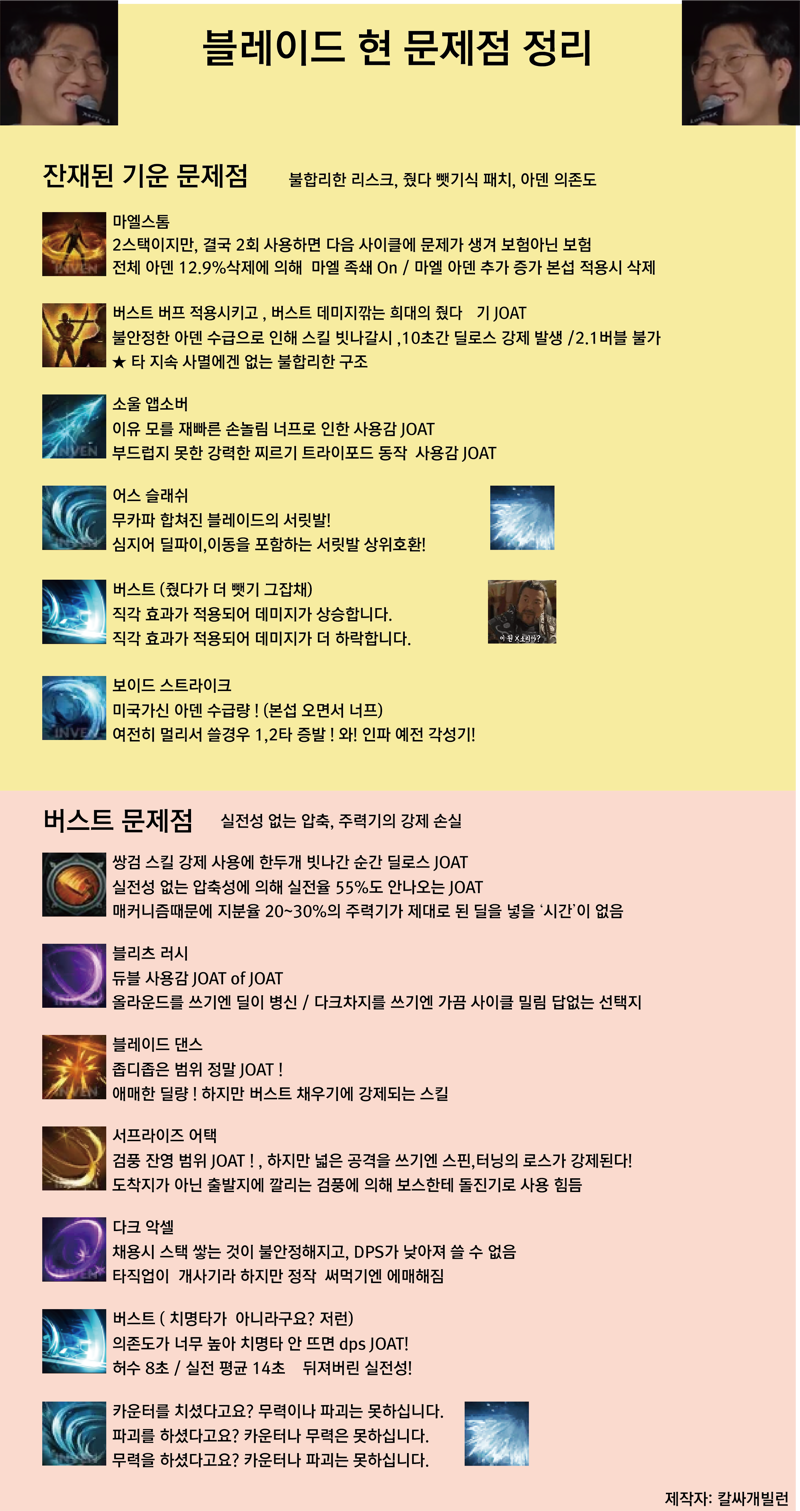 로스트아크 인벤 블레이드도 살고싶습니다 로스트아크 인벤 자유 게시판구