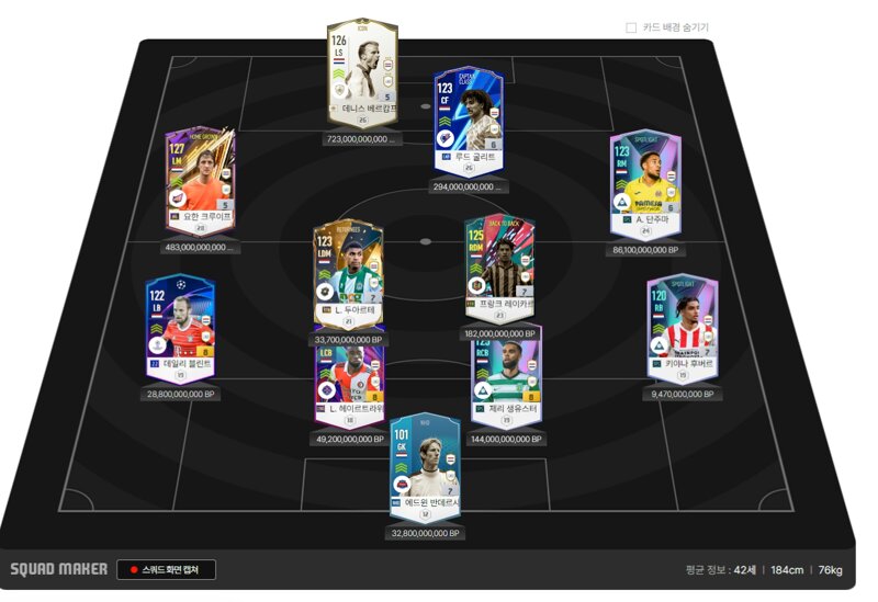 Fc 온라인 인벤 네덜란드 스쿼드 평가좀요 Fc 온라인 인벤 팀전술 평가 상담 게시판