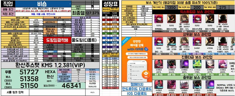 메이플스토리 인벤 노말칼로스이지카링 숍스펙5퍼 가이드라인 질문 메이플스토리 인벤 에오스핼리오스 게시판