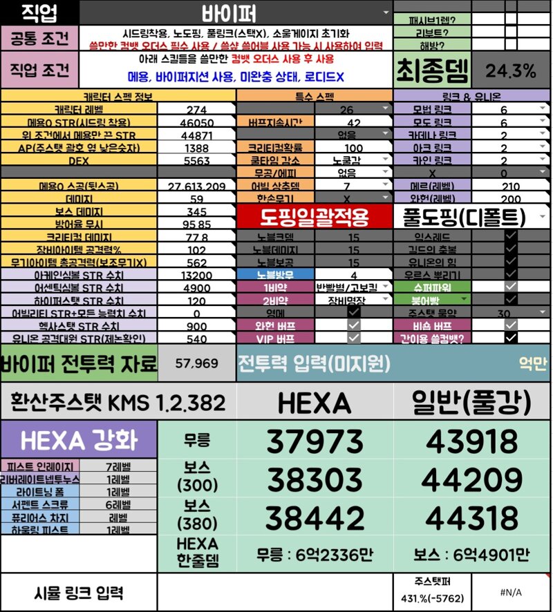 메이플스토리 인벤 무릉 60층 되나요수정 메이플스토리 인벤 해적 직업게시판