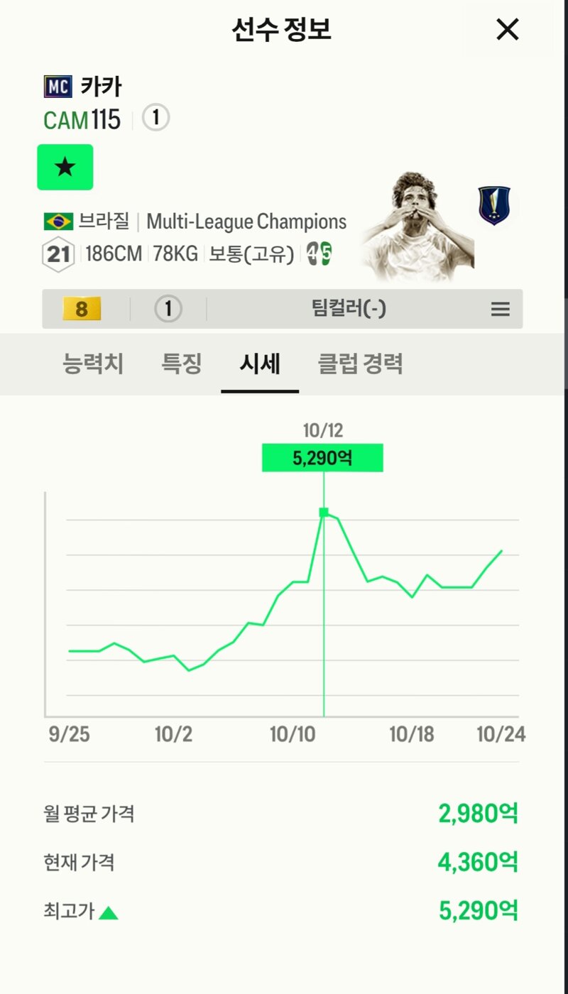 Fc 온라인 인벤 배율빔 금카 질문 Fc 온라인 인벤 자유게시판