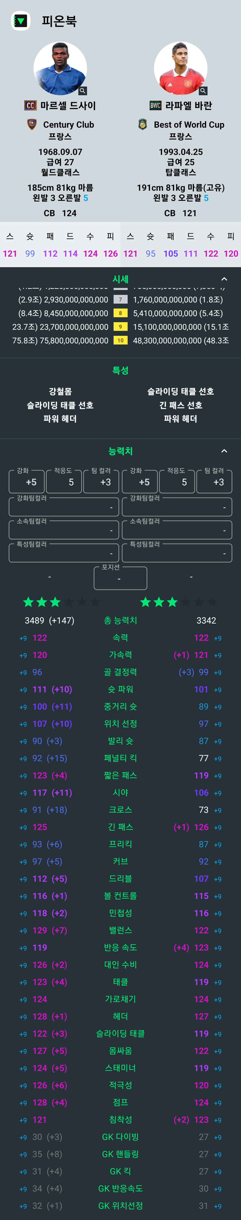 Fc 온라인 인벤 드사이vs바란 Fc 온라인 인벤 자유게시판