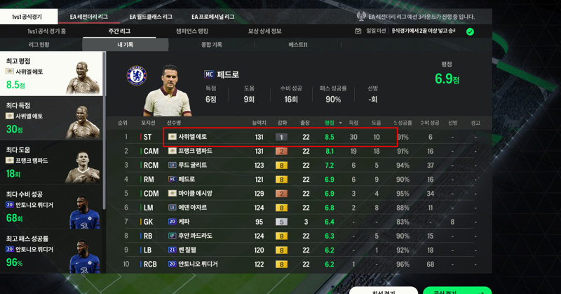 Fc 온라인 인벤 모먼트 에토 후기 Fc 온라인 인벤 자유게시판
