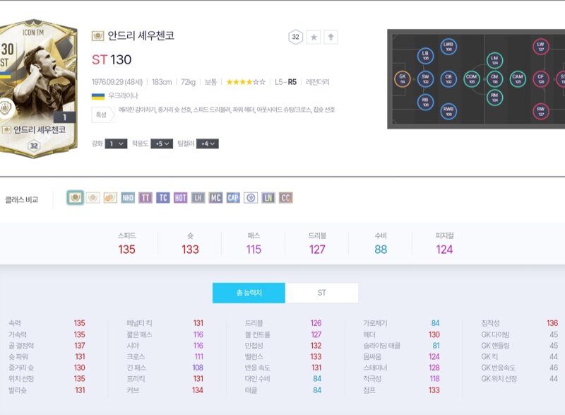 Fc 온라인 인벤 문신 ㄱㅈㅇ Fc 온라인 인벤 자유게시판