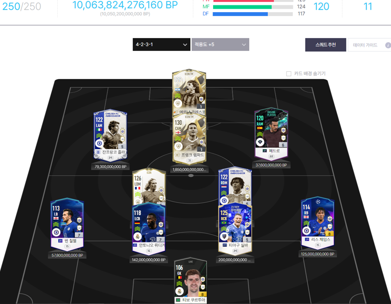 Fc 온라인 인벤 서민 첼시 250 딱 맞네요 Fc 온라인 인벤 자유게시판