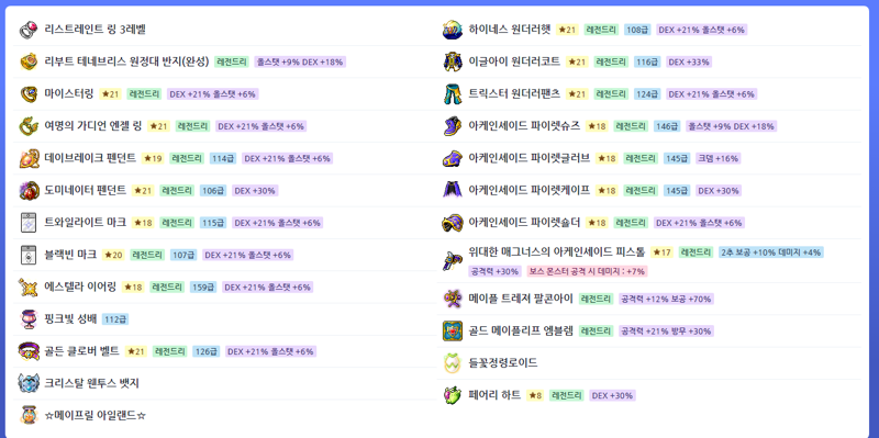 메이플스토리 인벤 5만따리 어떻게 스펙업해야할까요 메이플스토리 인벤 리부트 게시판