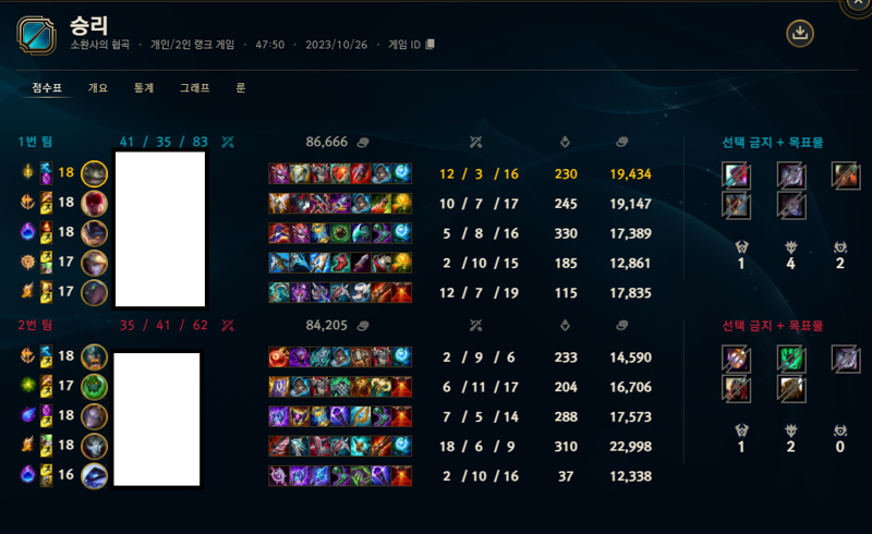 리그오브레전드 인벤 극후반 탱커 딜량 1위찍기 Lol 탑 게시판