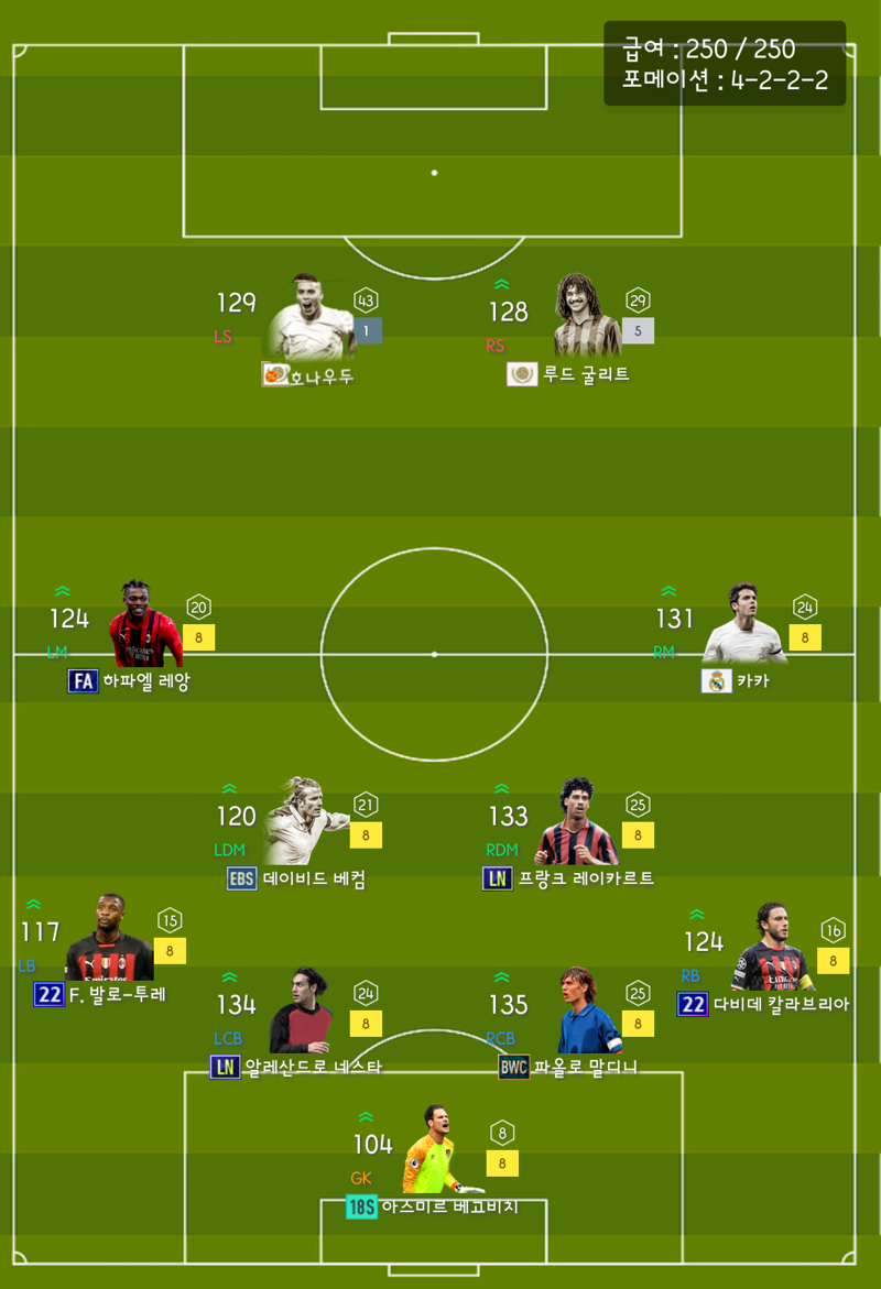 Fc 온라인 인벤 누구 문신할까요 Fc 온라인 인벤 자유게시판