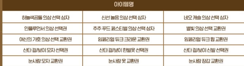 메이플스토리 인벤 산타걸 눈사람 감사합니다 메이플스토리 인벤 자유게시판