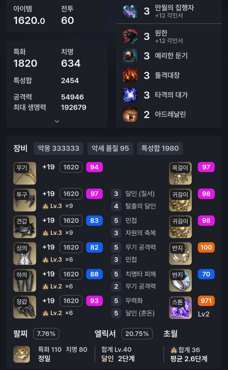 로스트아크 인벤 후 이제 강화만하면된다 로스트아크 인벤 소울이터 게시판