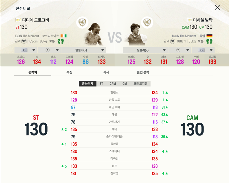 Fc 온라인 인벤 이제보니 모먼트 발락도 삭제당해야할듯 Fc 온라인 인벤 자유게시판