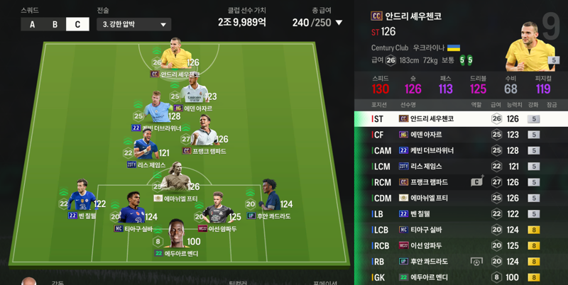 Fc 온라인 인벤 감독모드 조언좀 부탁드려요 Fc 온라인 인벤 감독모드 게시판