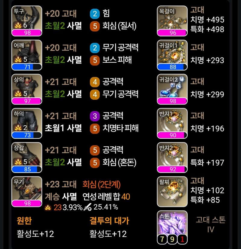 로스트아크 인벤 디트님들 카멘 하12갈 스펙 로스트아크 인벤 디스트로이어 게시판