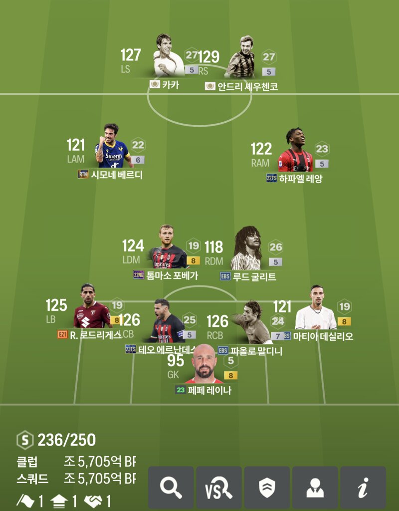 Fc 온라인 인벤 카카 셰우 선택좀 Fc 온라인 인벤 자유게시판