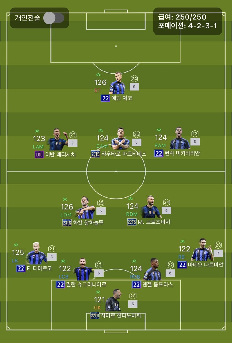 Fc 온라인 인벤 22조 인테르 유벤 뭐가 더 나아요 Fc 온라인 인벤 팀전술 평가 상담 게시판