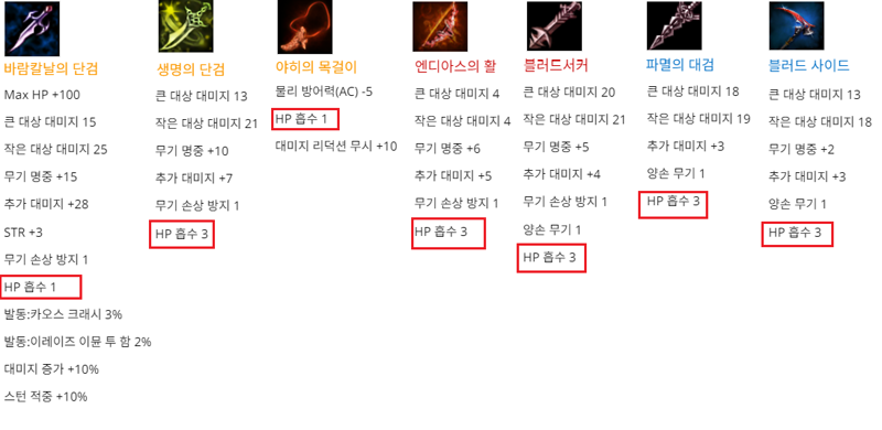 리니지m 인벤 실험글 각 종류별 Hp흡입량 실험증적자료첨부 리니지m 인벤 팁과노하우 게시판