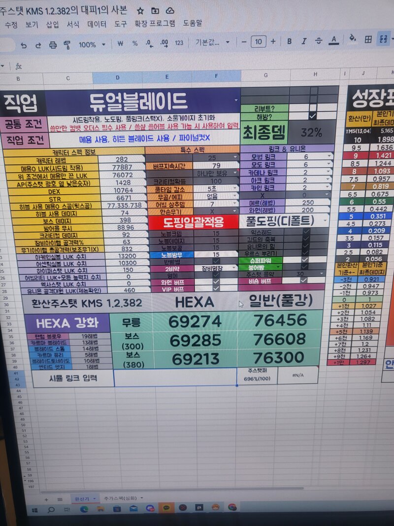 메이플스토리 인벤 환산더 떨어짐현타 메이플스토리 인벤 도적 직업게시판