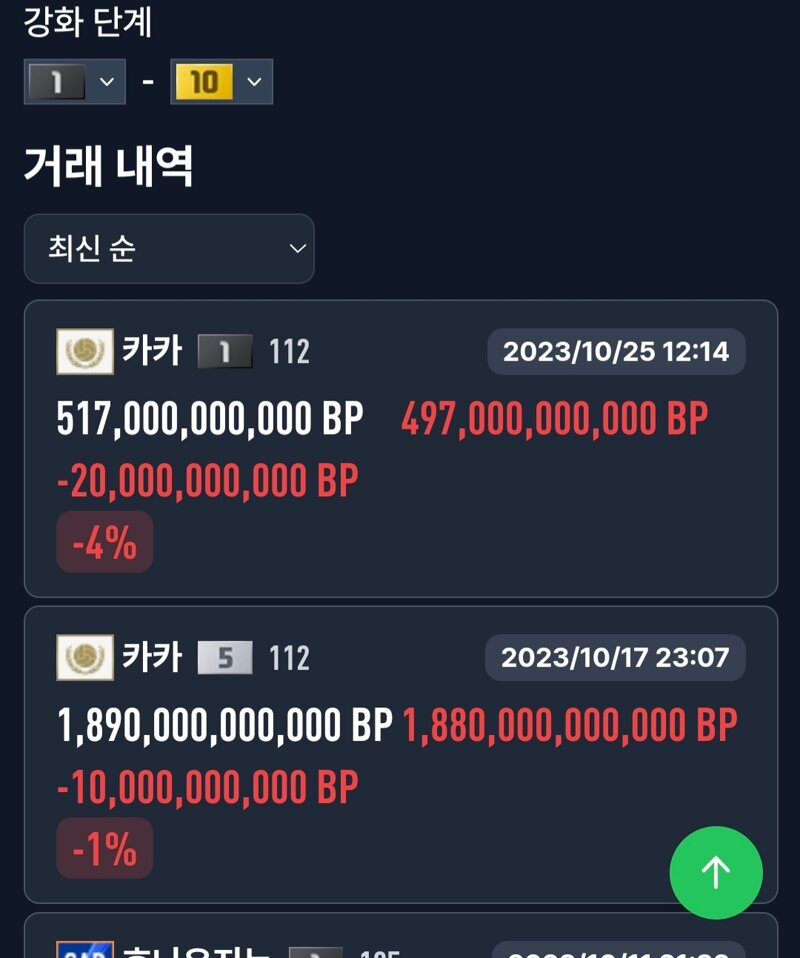 Fc 온라인 인벤 하 카카 양발이네 Fc 온라인 인벤 자유게시판