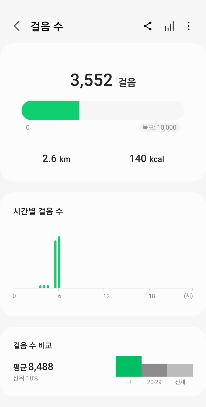 메이플스토리 인벤 노래추천 메이플스토리 인벤 자유게시판