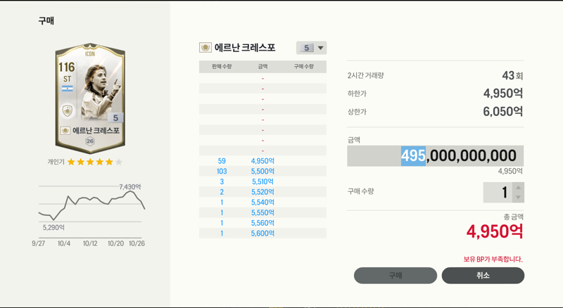 Fc 온라인 인벤 크레스포 4천대 진입 Fc 온라인 인벤 자유게시판