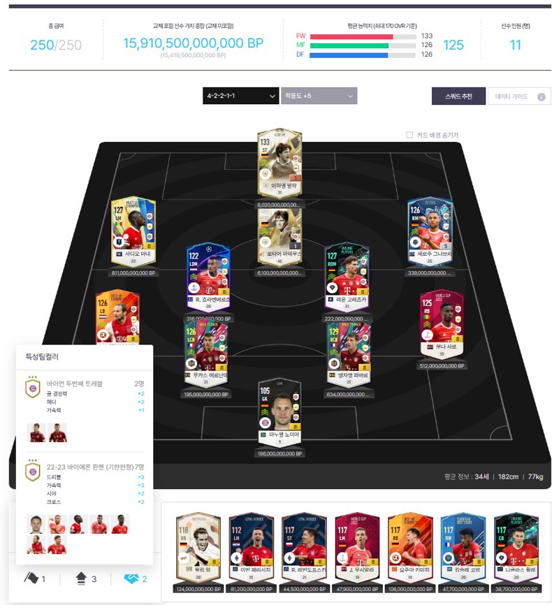 Fc 온라인 인벤 모먼트 발락 마테우스 클로제 Fc 온라인 인벤 자유게시판