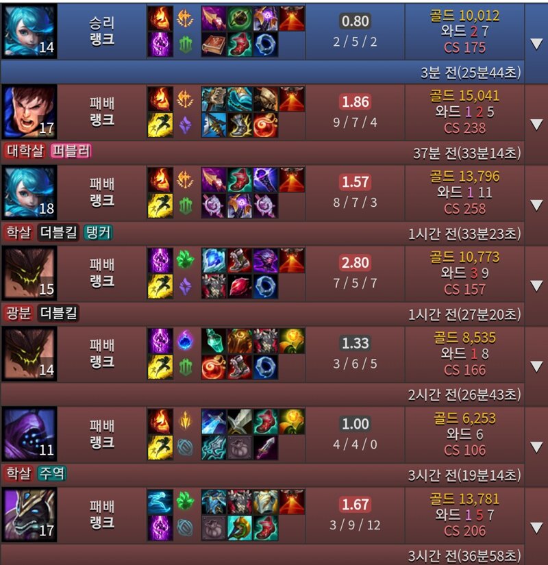리그오브레전드 인벤 작품명 한판만 이기자 Lol 탑 게시판
