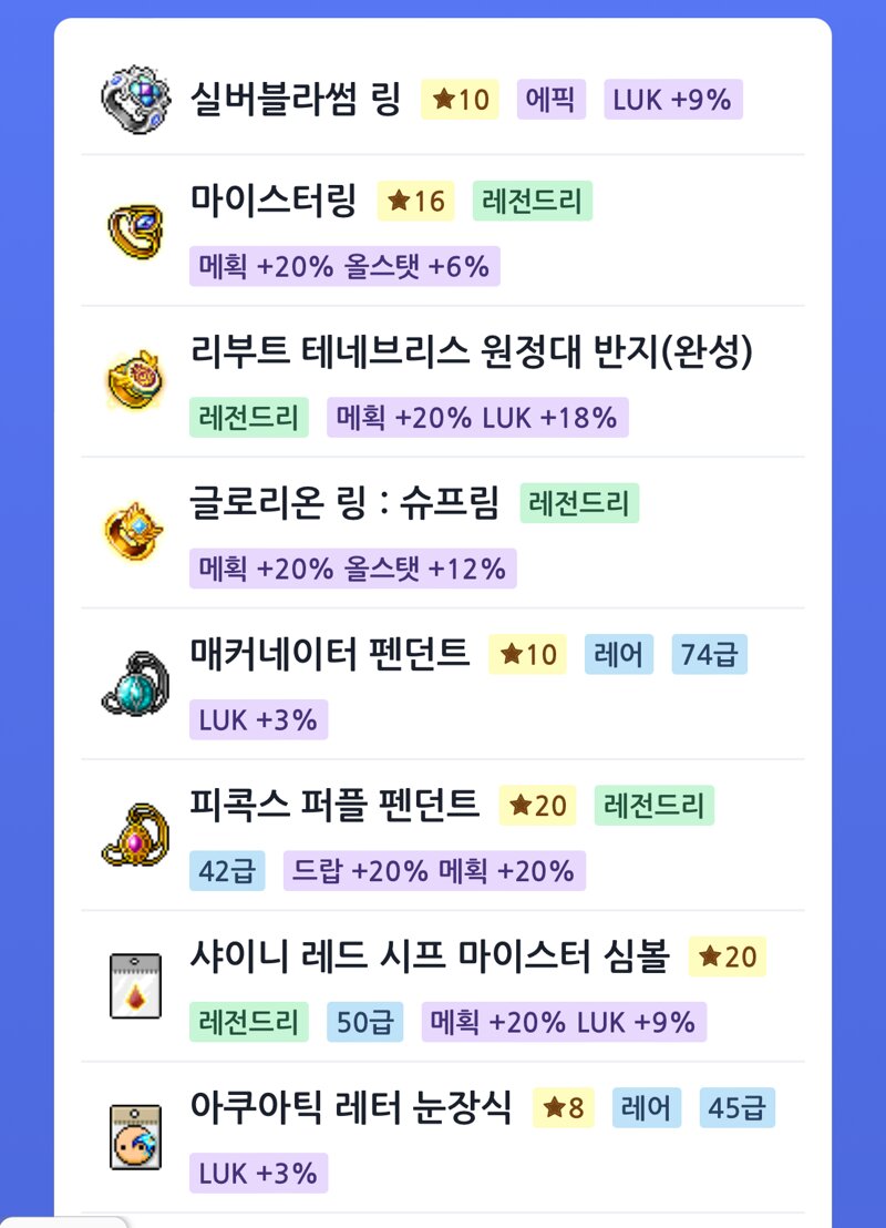 메이플스토리 인벤 나름 별 많이 달았다 생각했는데 전투력이 별루 안나오네 메이플스토리 인벤 리부트 게시판