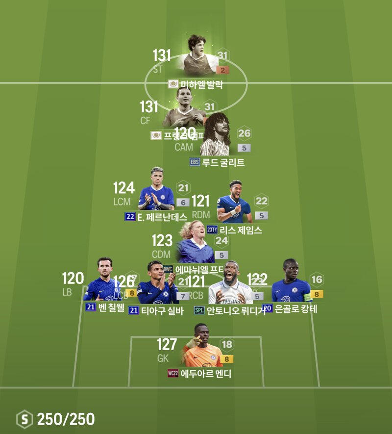 Fc 온라인 인벤 감모 스쿼드 조언 좀 부탁드립니다 Fc 온라인 인벤 감독모드 게시판
