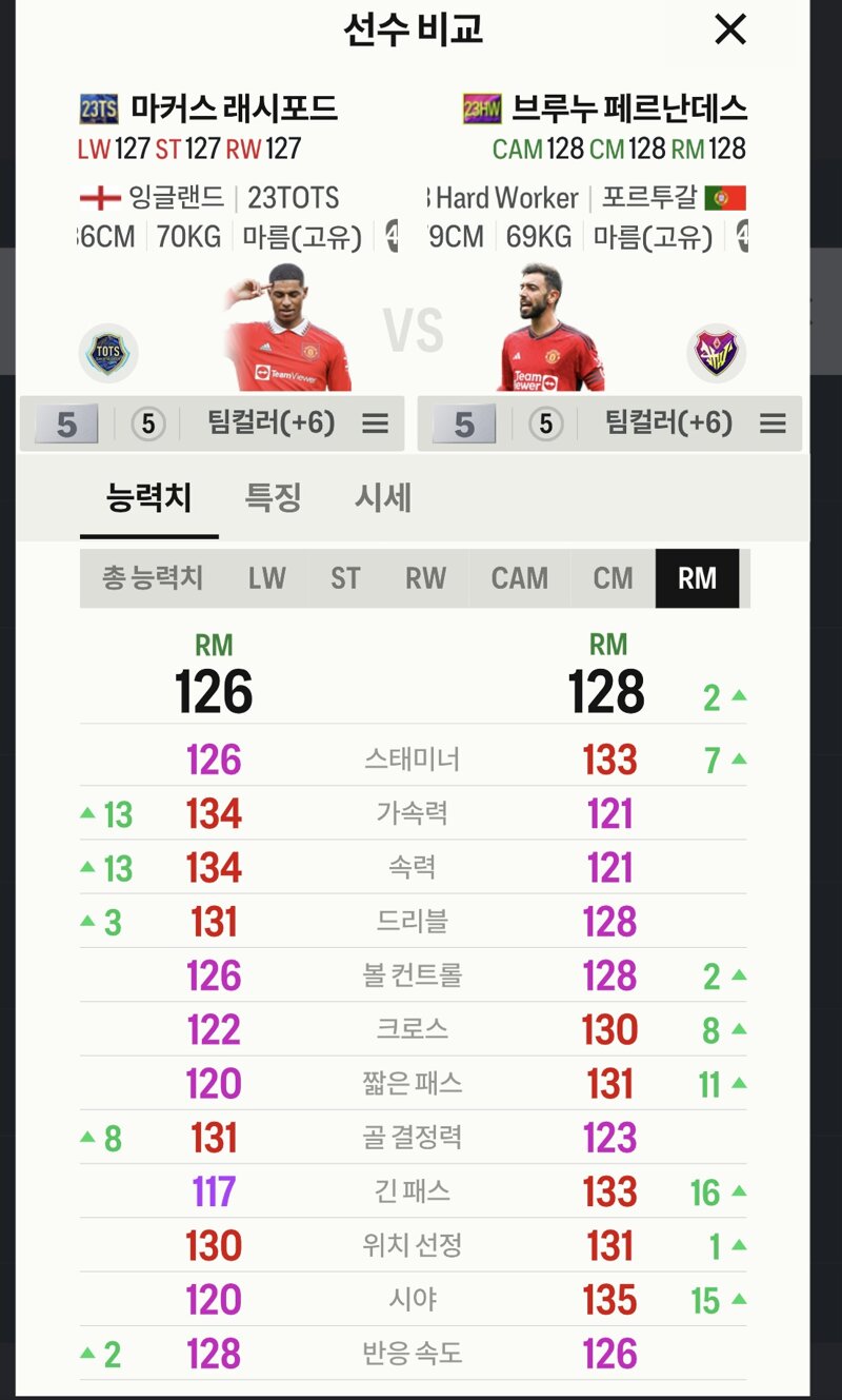 Fc 온라인 인벤 맨유 윙 골라주십쇼 형님들 Fc 온라인 인벤 자유게시판