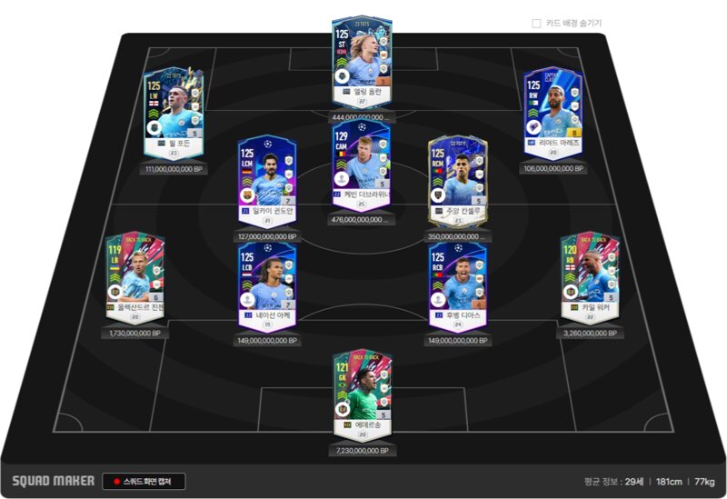 Fc 온라인 인벤 형님들 2조 맨시티 평가 부탁드립니다 시세 낮을때 빨리 사야할거 같아요 Fc 온라인 인벤 팀전술